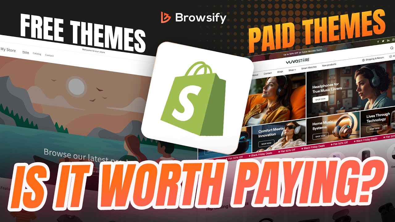 Shopify Free vs Paid Themes | Which One is Best for Your Store? | 2025 ...