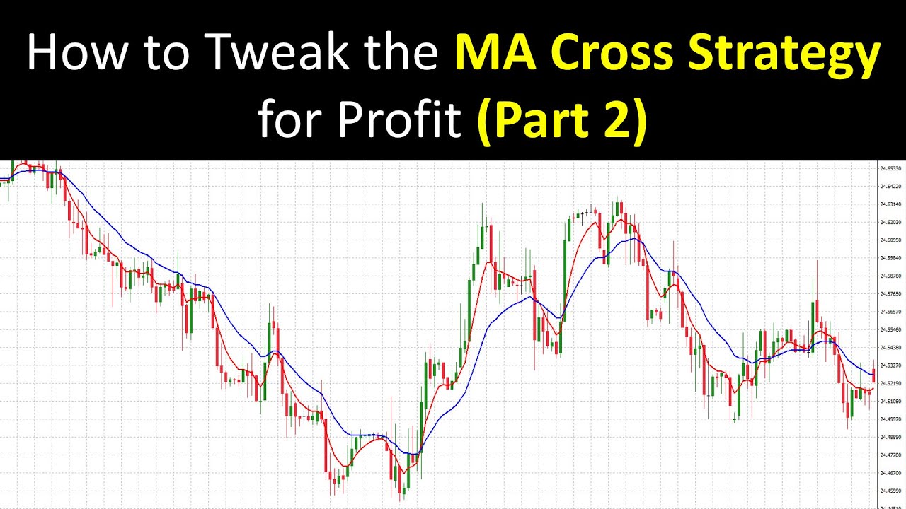 How to tweak the MA Cross for Profit (Part 2) | Forex Testing - YouTube