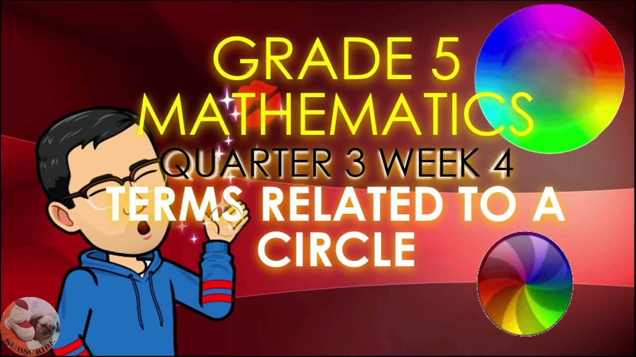Quarter 3 Week 4 Grade 5 Mathematics Terms related to a circle (MELC ...