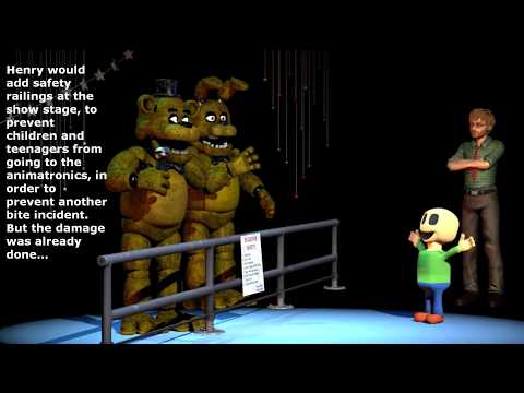 What if Fredbear's Family Diner never closed? (part 1)
