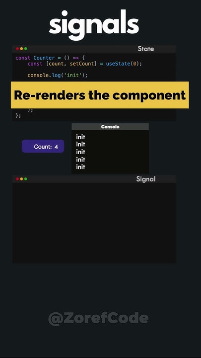 reactive state with signals in reactjs - YouTube