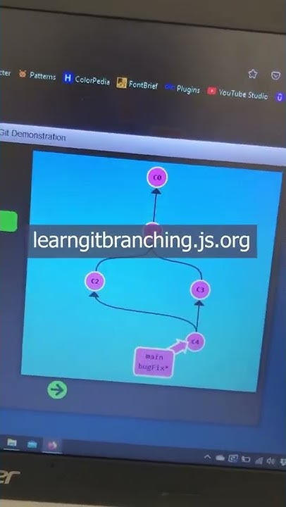 Learn Git Branching - YouTube