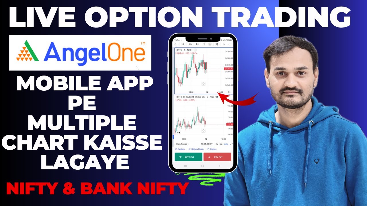 Angel one Mobile app pe Multiple Chart kaisse open kare | Angel one ...