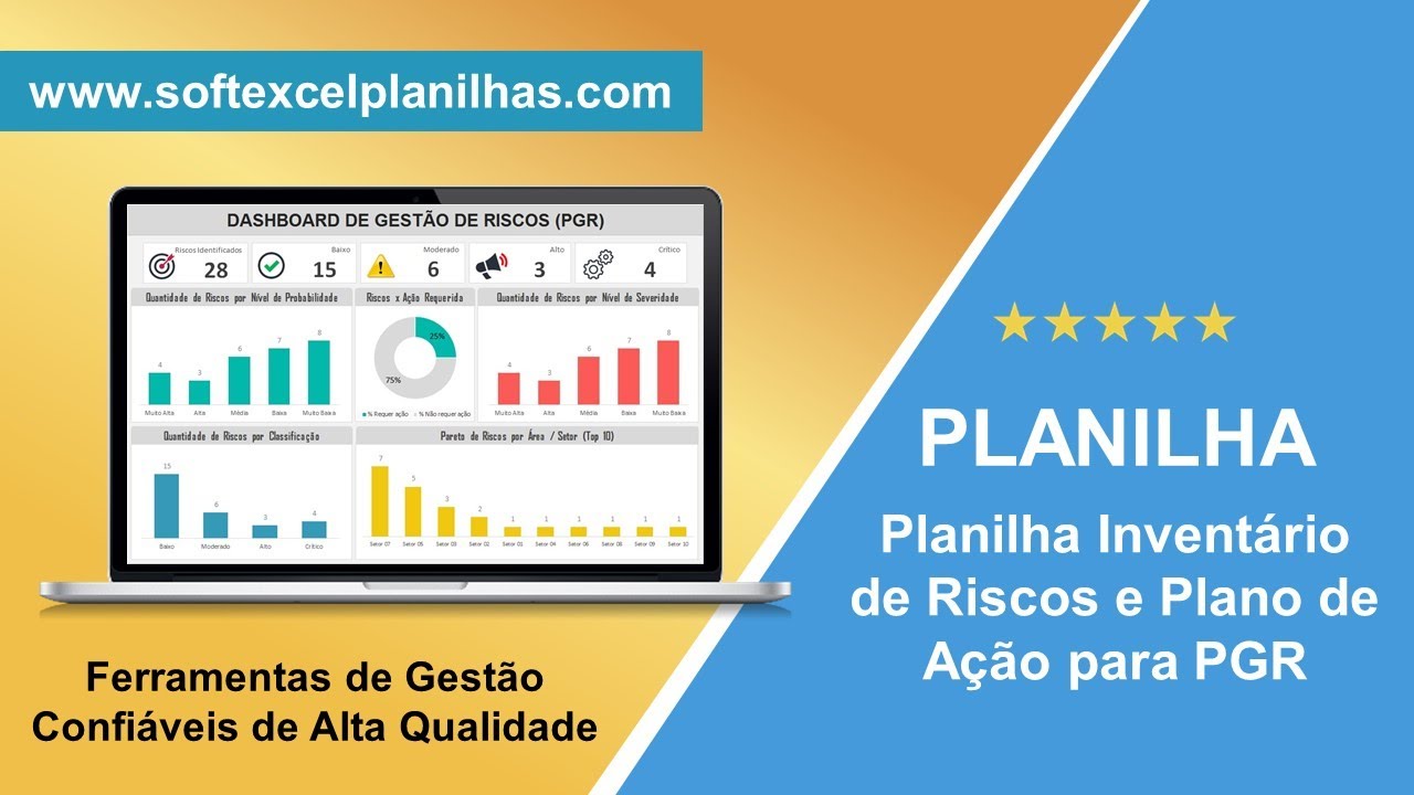 Planilha de Gestão de Riscos para GRO / PGR em Excel I Soft Excel ...
