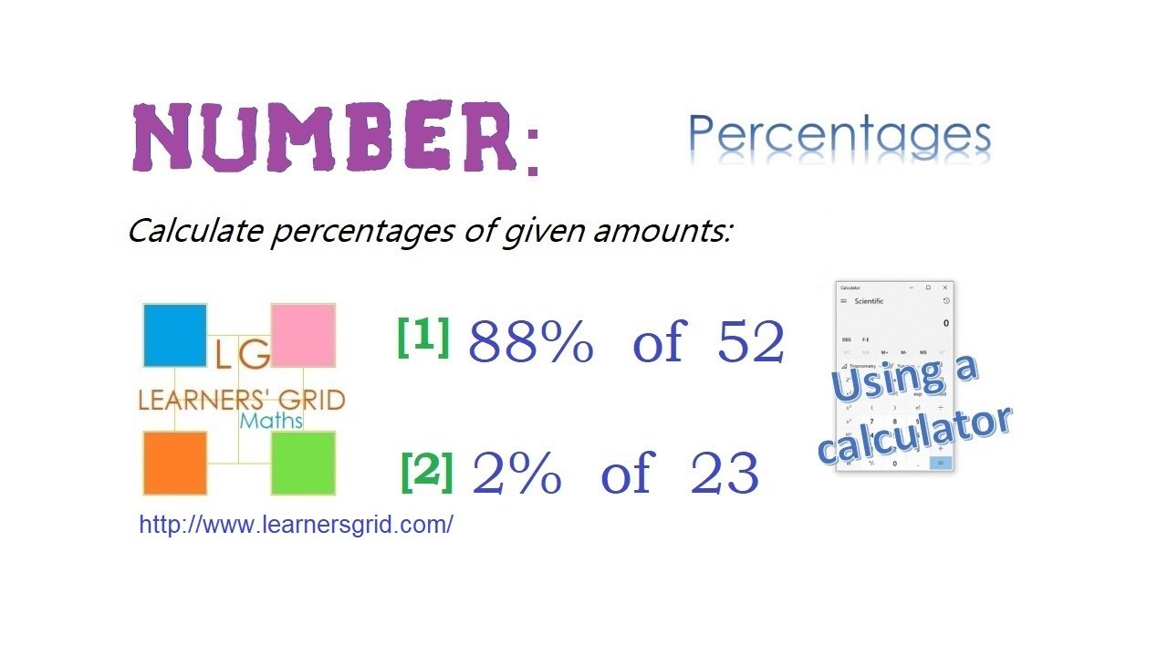 Percentages of amounts Tutorial 1 (whole numbers only; using a ...