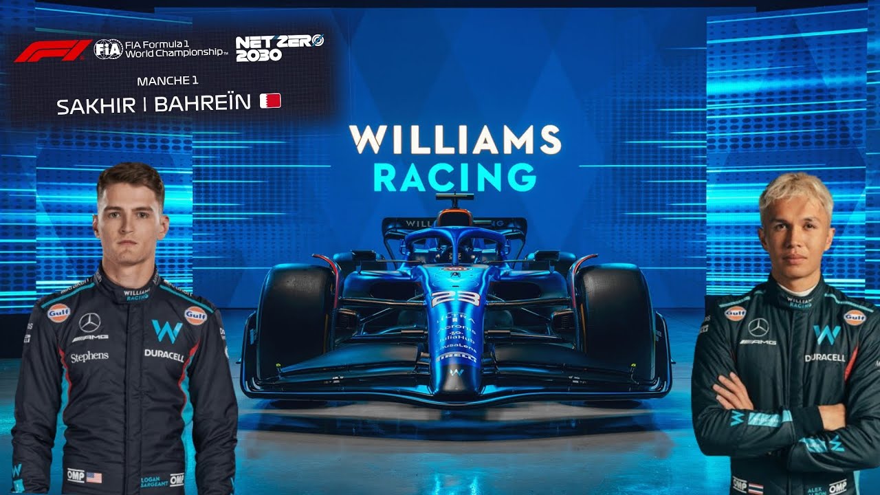 F1 Manager 23 - Williams Career Debut at Bahrain 🇧🇭 - YouTube