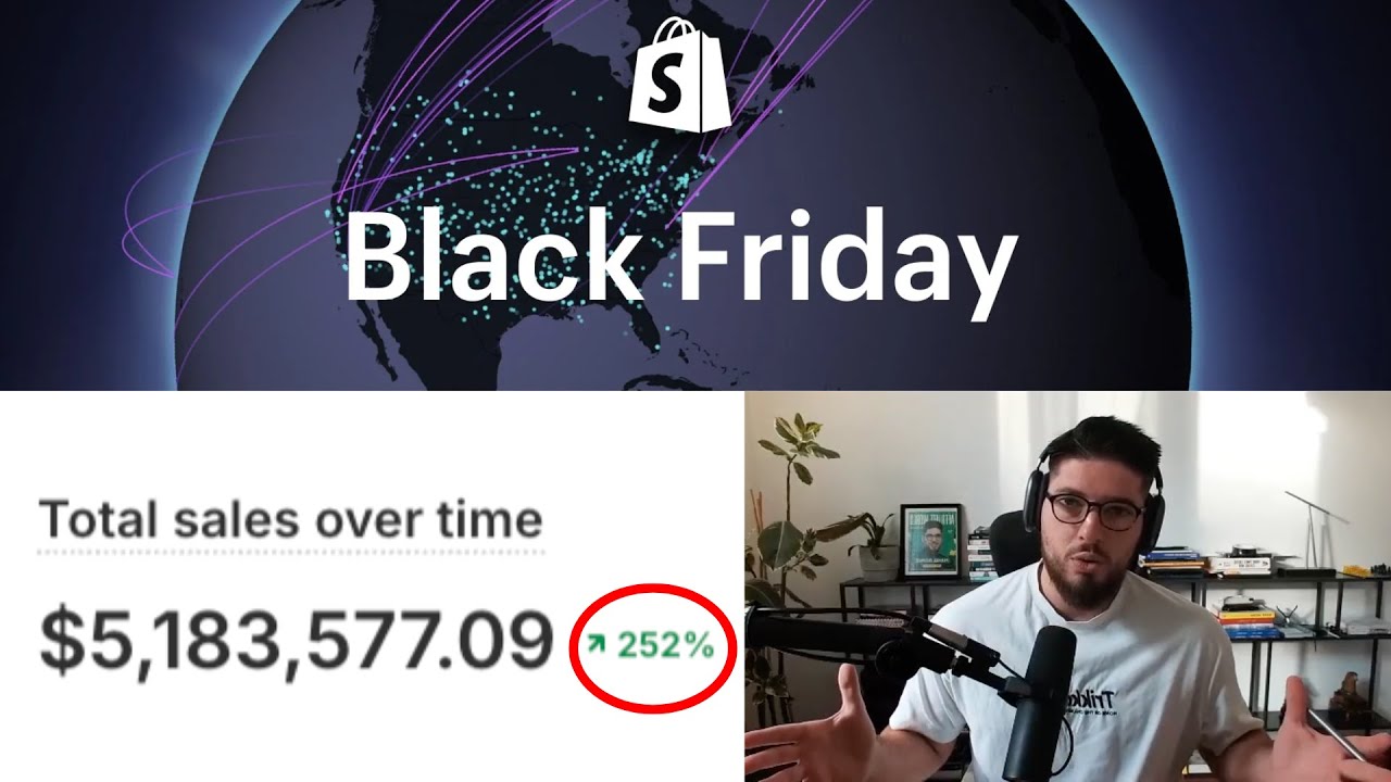 Black Friday SECRETS to Print MILLIONS of $$$ on Shopify - YouTube