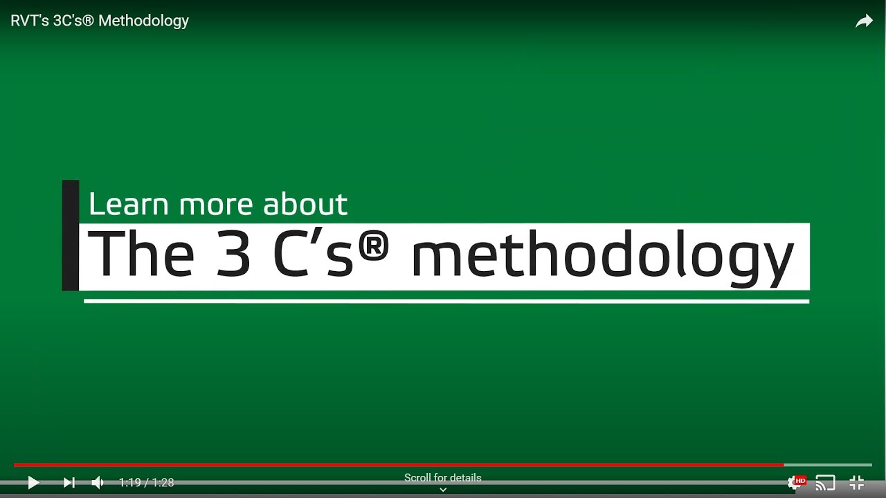RVT's 3C's® Methodology - YouTube