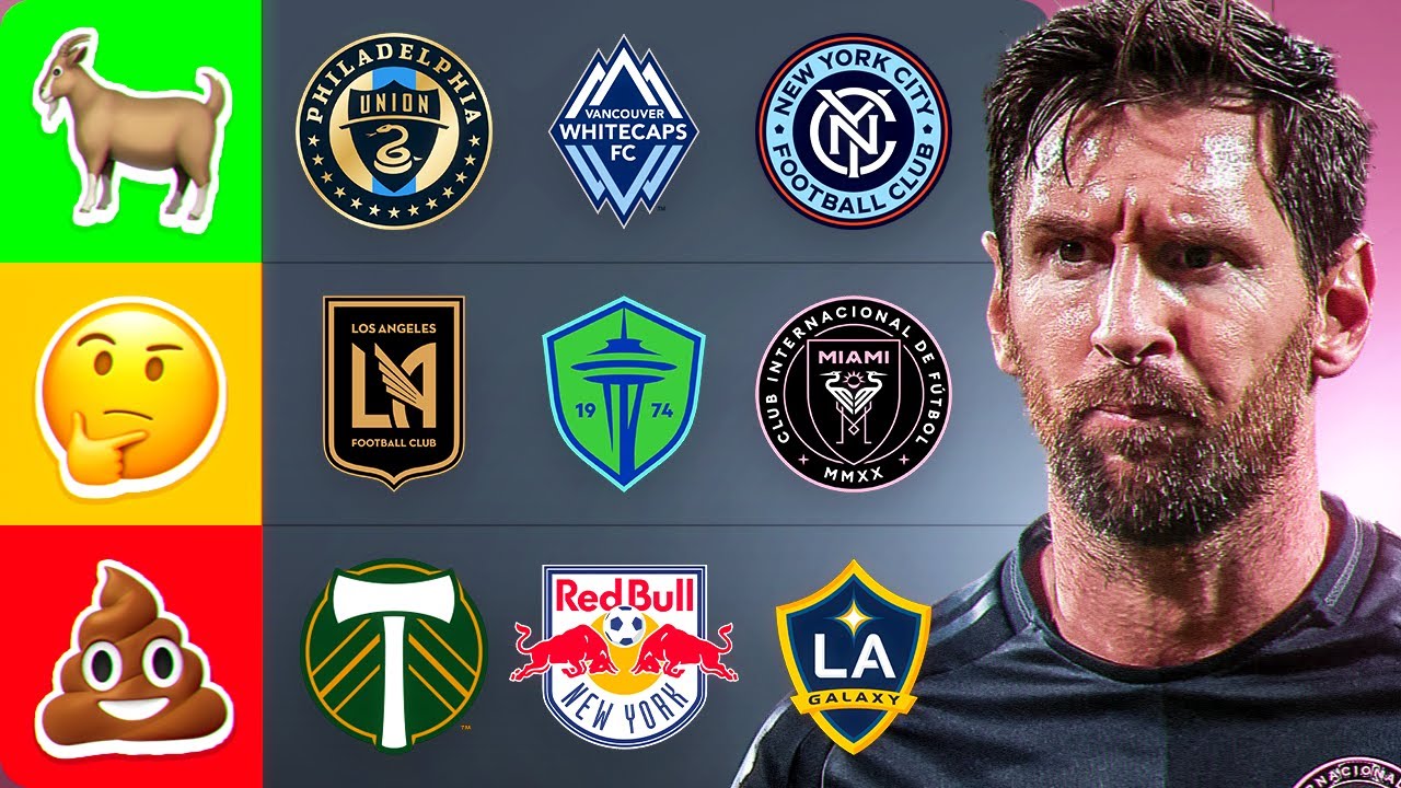 🏆 Final MLS Power Rankings of 2025 (Tier List) - YouTube