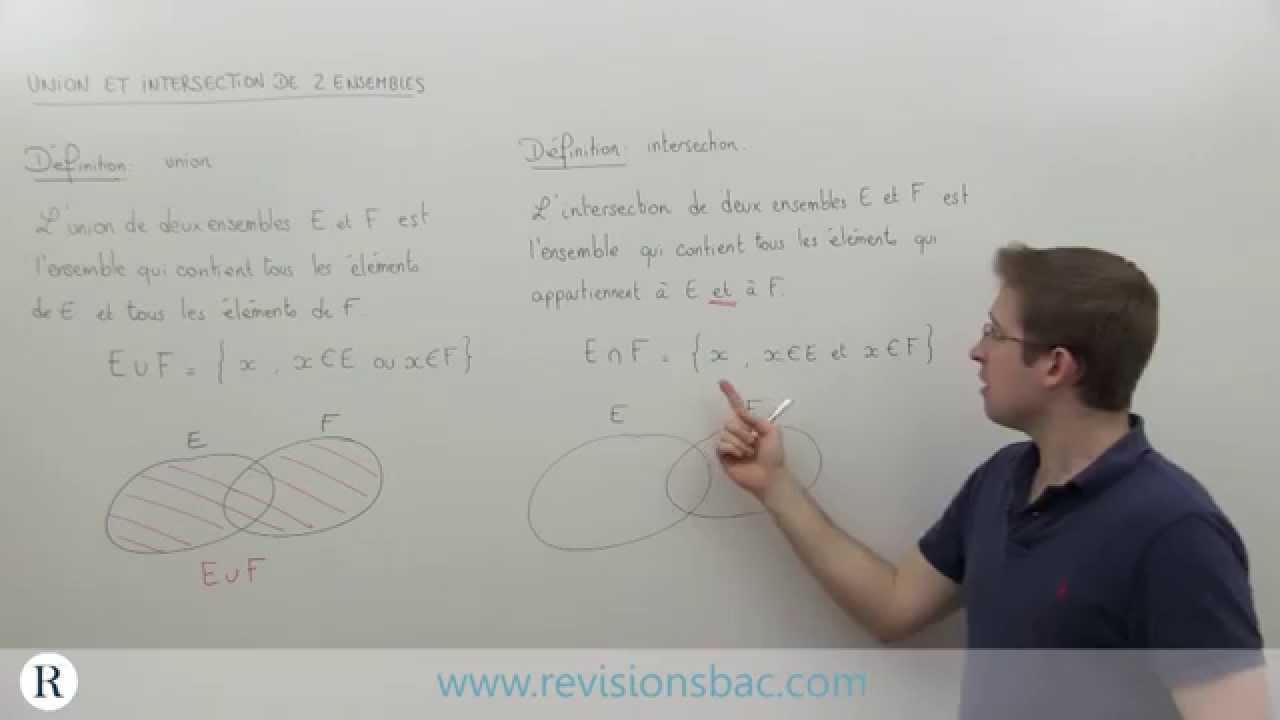[RévisionsBac.com] - Union et intersection d'ensembles - YouTube