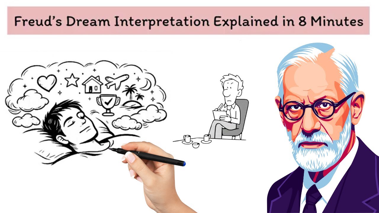 Freud’s Dream Interpretation Explained in 8 Minutes - YouTube