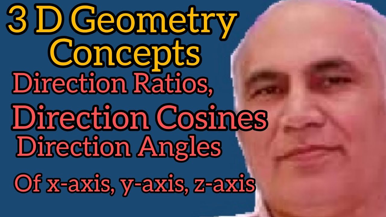 Direction Ratios, Direction Cosine, Direction Angles of x-axis, y-axis ...