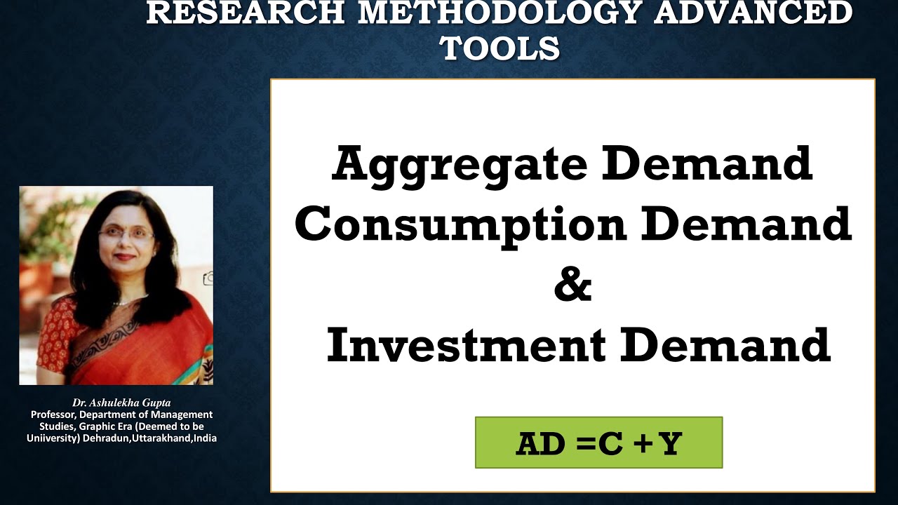 Aggregate Demand, Consumption Demand and Investment Demand (AD= C+ I ...