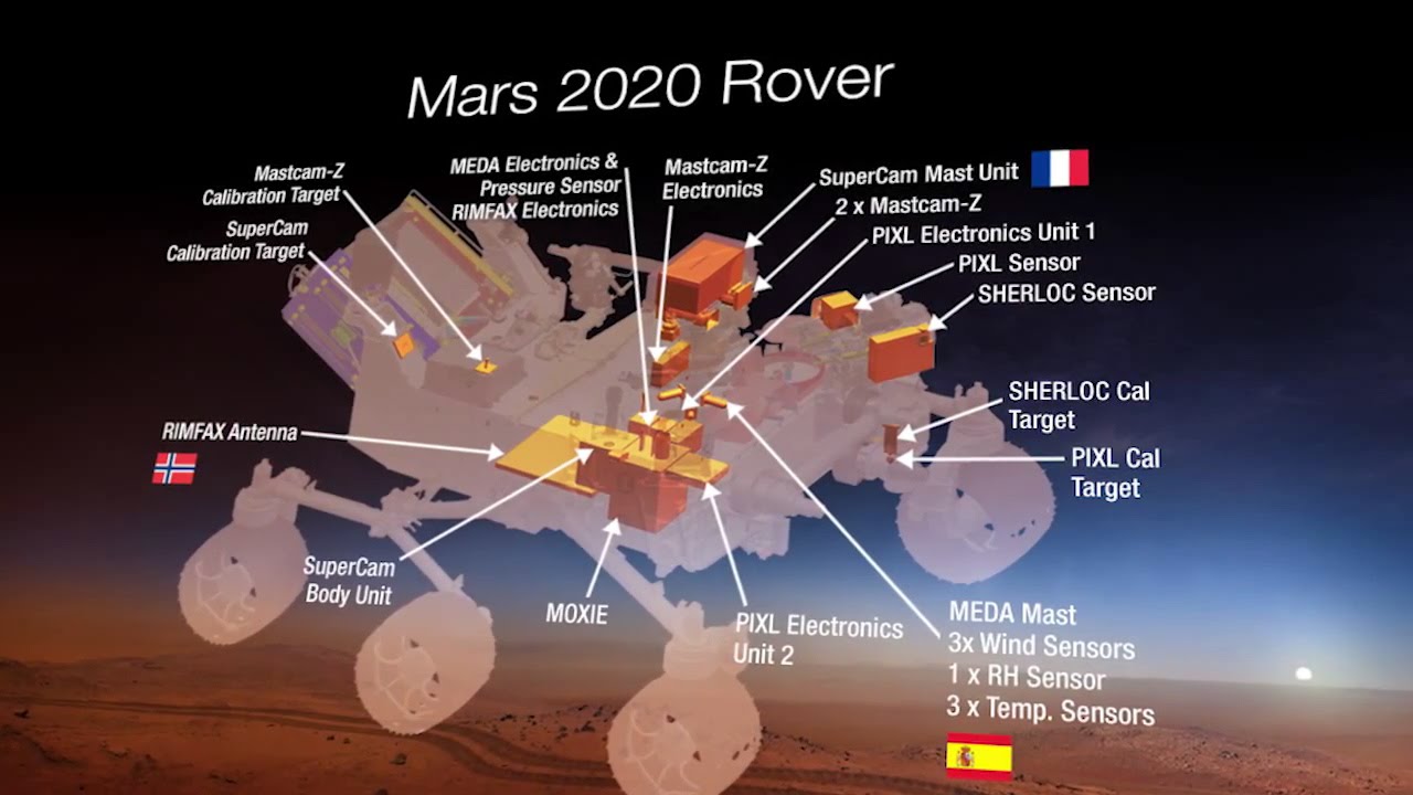 Sneak Preview of the Mars 2020 Science Rover | Video - YouTube