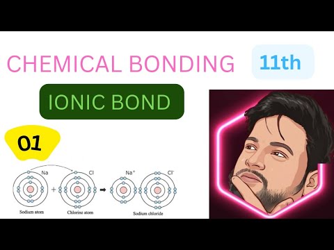 Chemical Bonding | Class 11 ( L1) | Formation of bonds | P.E v/s r ...