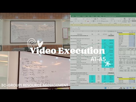 3C-Group1_RM_Video Execution of A1-A5 - YouTube
