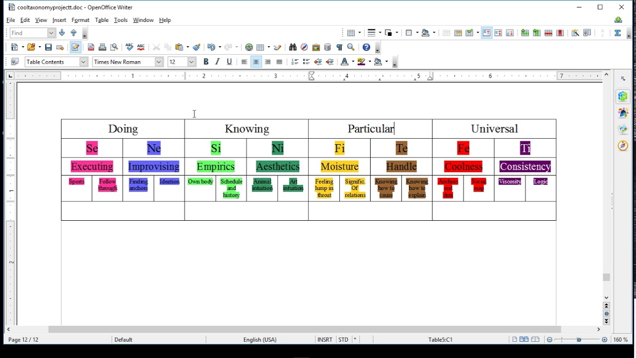 cog function overview - YouTube