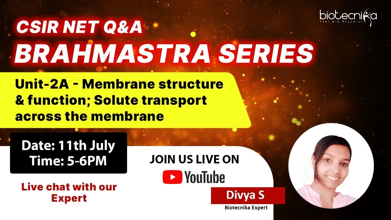 CSIR NET UNIT 2A Membrane Structure & Function, Solute Transport ...