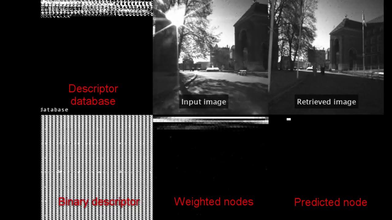 Weighted Node Mapping and Localisation on a Pixel Processor Array (ICRA 2021) - YouTube