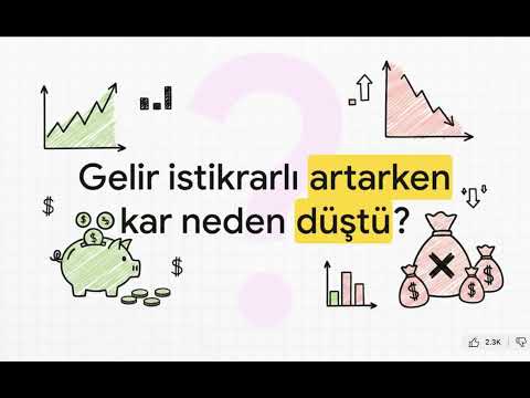 Bera Holding (BERA) 2026 1. Çeyrek Bilanço Bakış Açısı