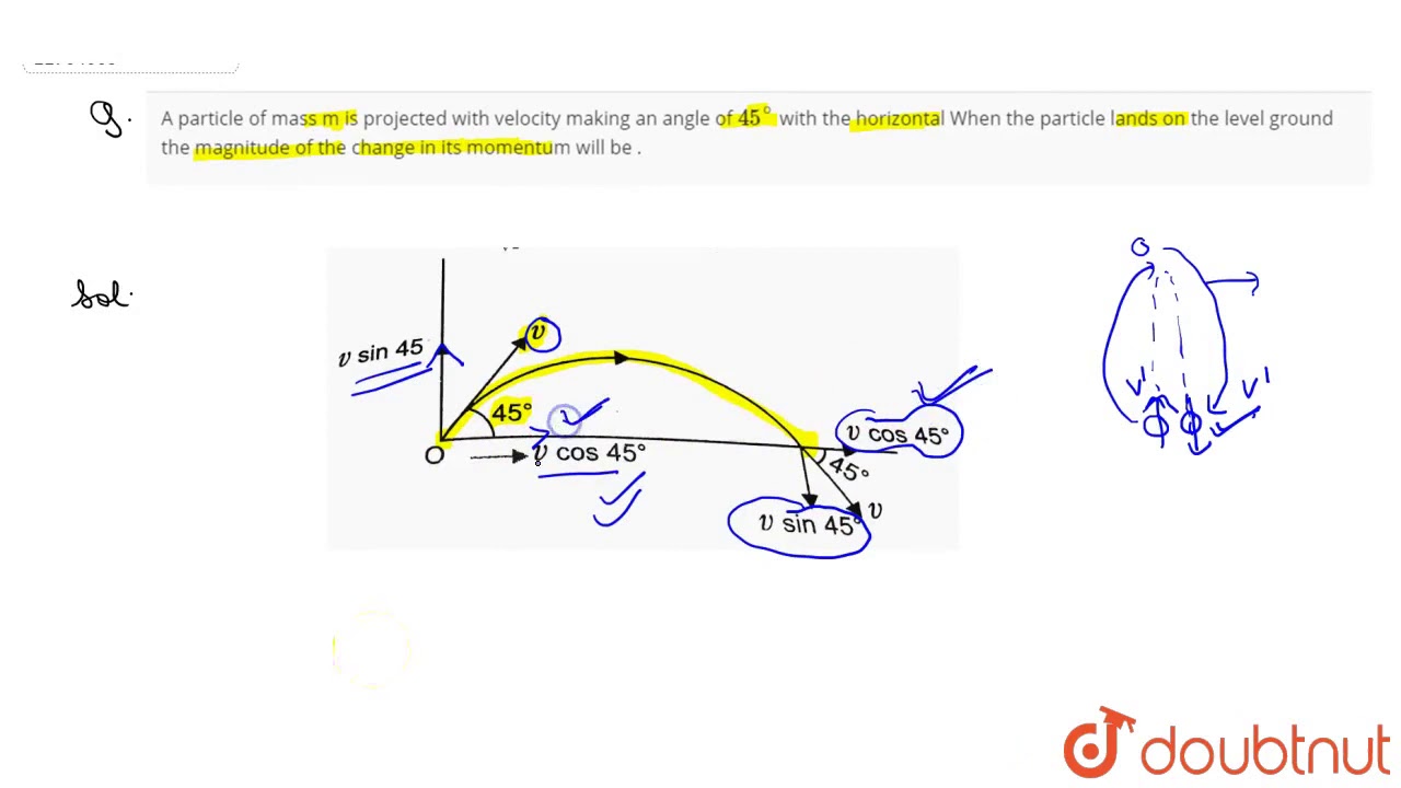 A particle of mass m is projected with velocity upsilon making an angle ...