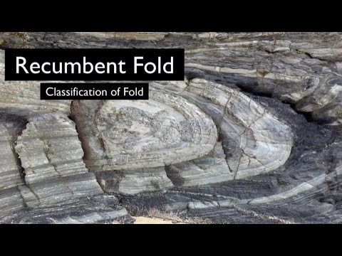 Recumbent Fold | Characteristics | Classification of Fold ...