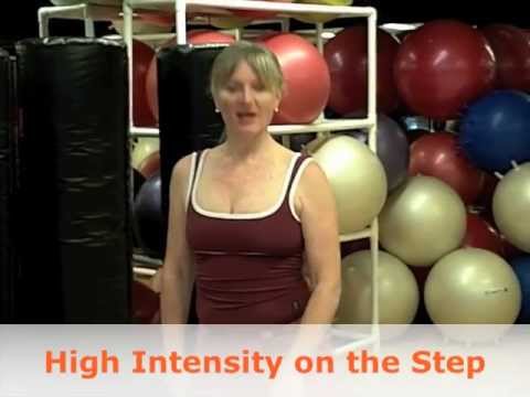 Cardio Workout Examples at Low, Moderate, High Intensity: Exercise for ...