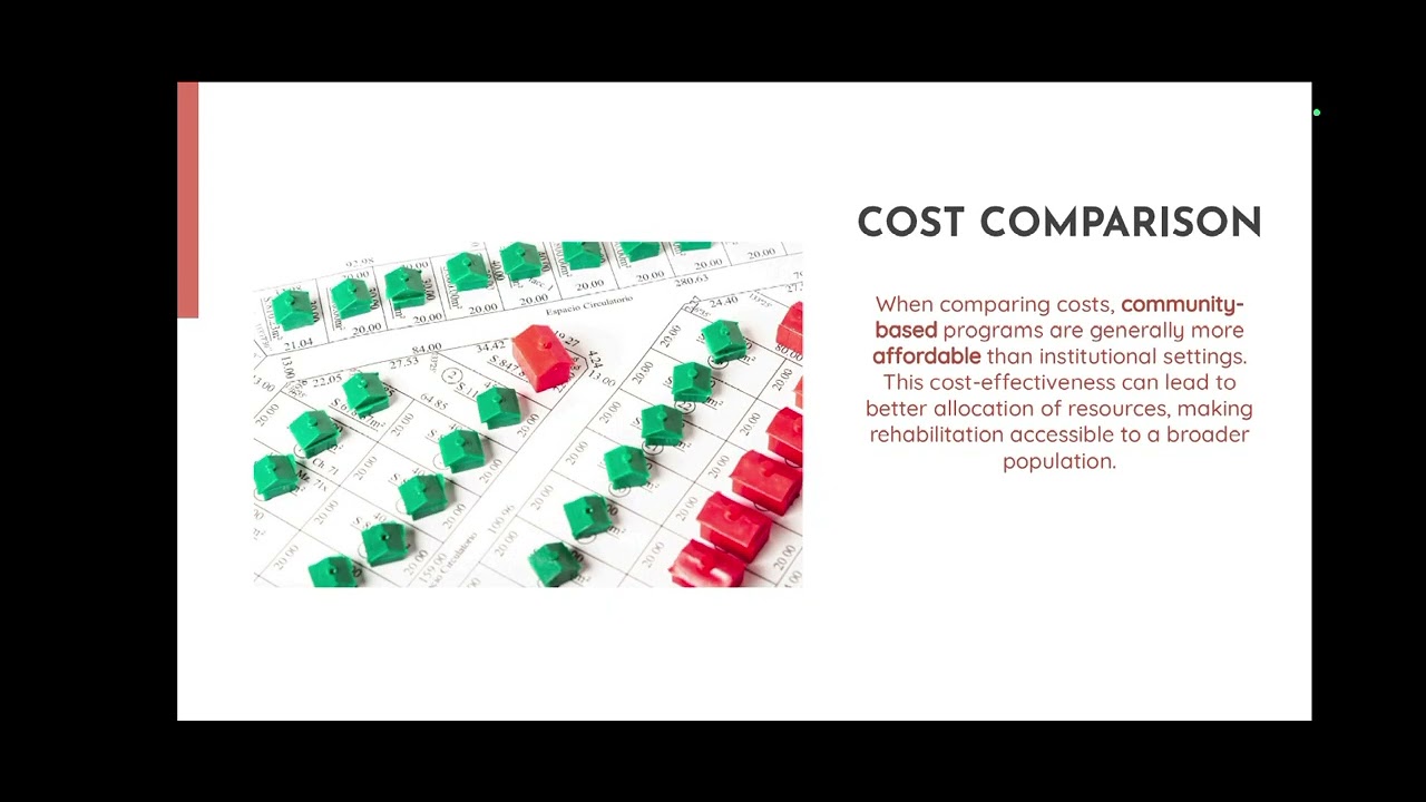 Community based vs Institutional based rehabilitation - YouTube