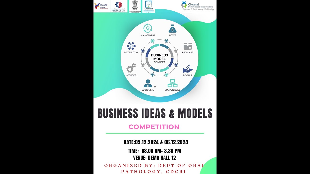 BUSINESS MODELS & IDEATION- COMPETITION- #SMARTINDIAHACKATHON2024 - YouTube
