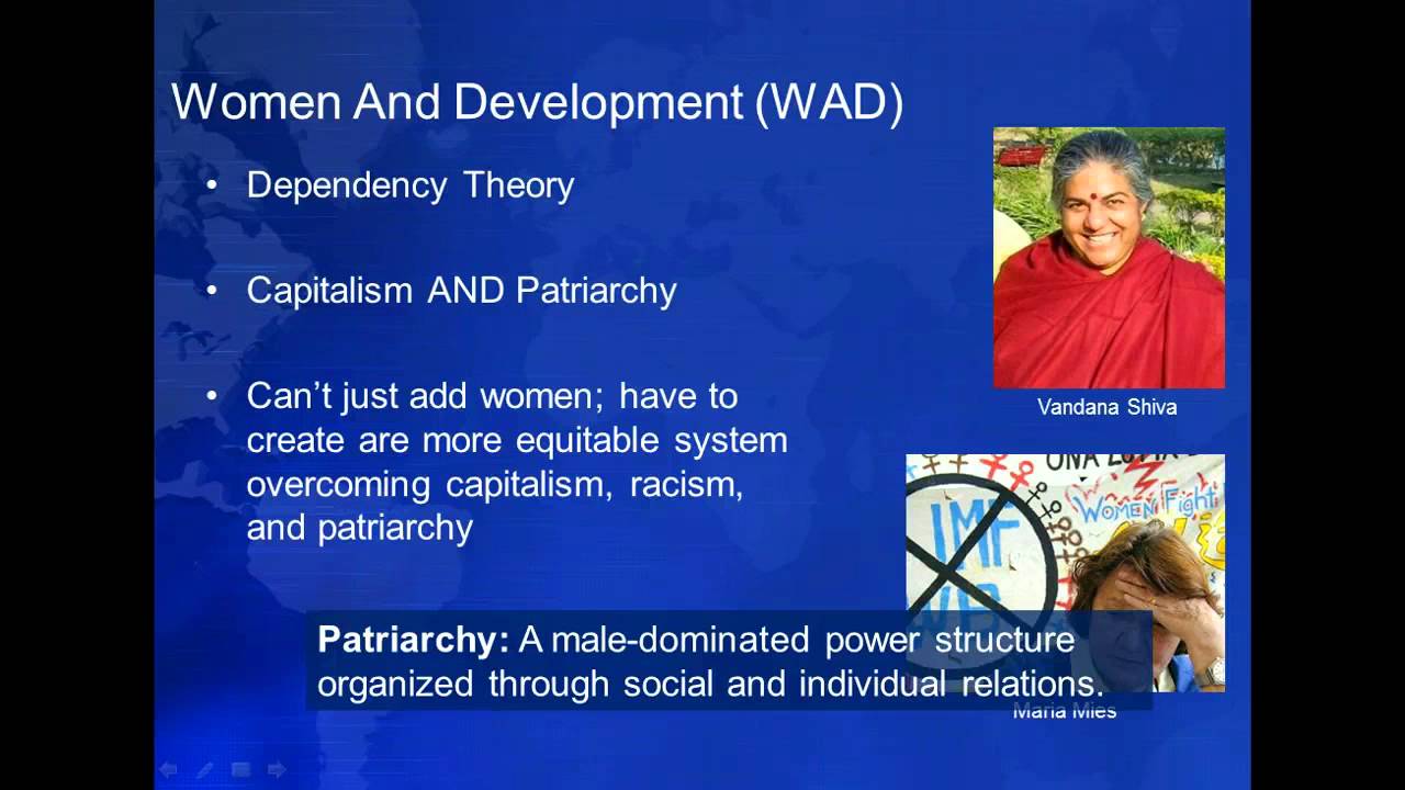 6.4 Integrating Gender in Development - YouTube