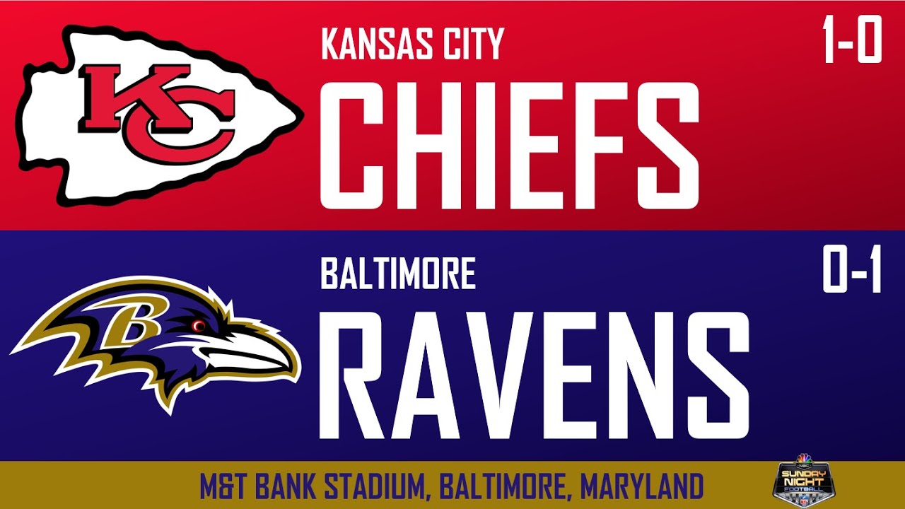 2021 WEEK 2 NFL GAME PICKS - YouTube