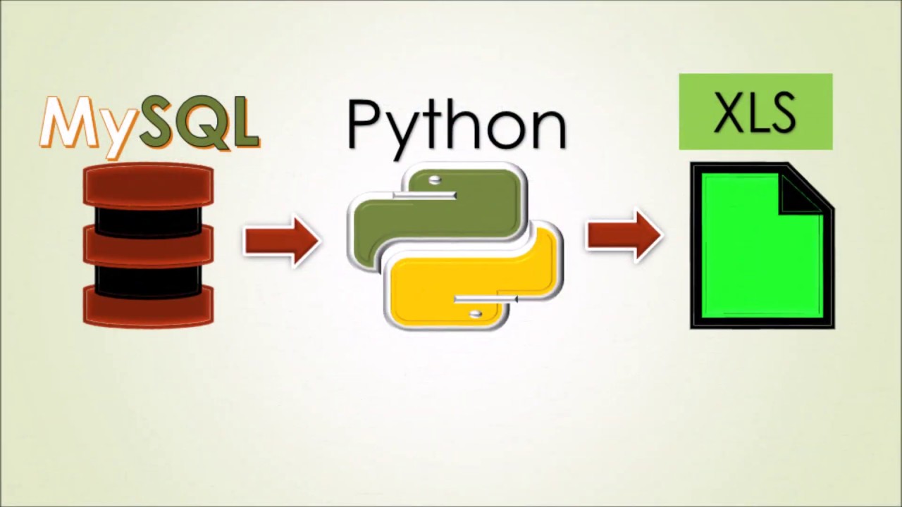 Connect To Mysql Database With Python And Write To Excel File YouTube Connect To Mysql Database With Python And Write To Excel File YouTube