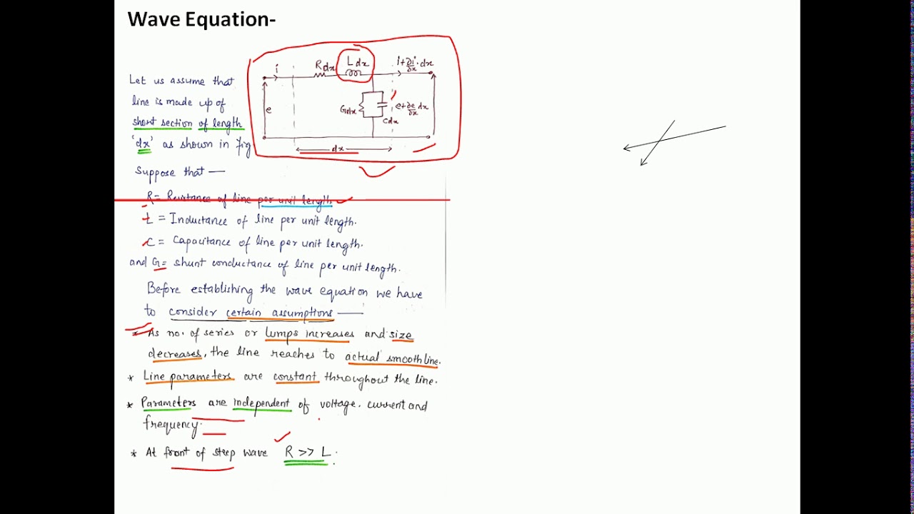 Lecture 1-Travelling Waves in Power System - YouTube