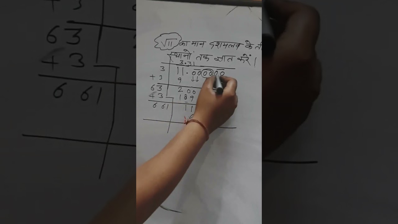 11 Square Root Of 11 How To Find Square Root 11 Square Root Of 11 How To Find Square Root