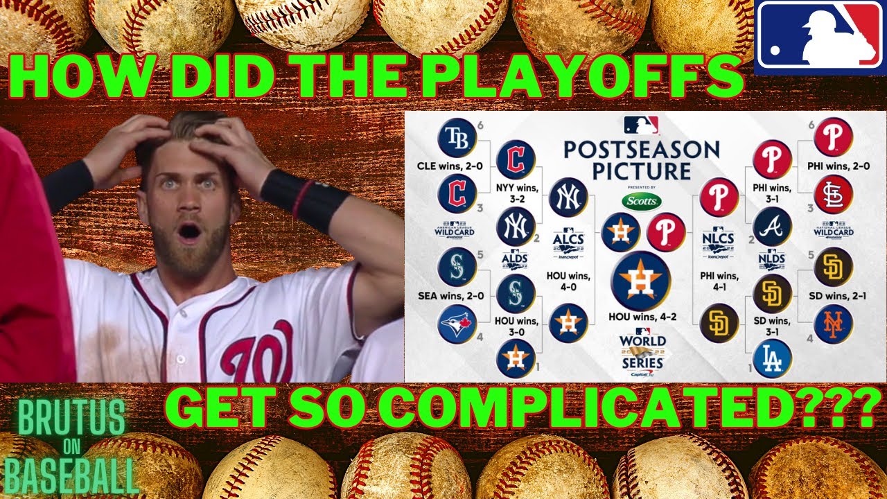 Do YOU Know How MLB Playoffs & Structure has Evolved Over the Decades ...