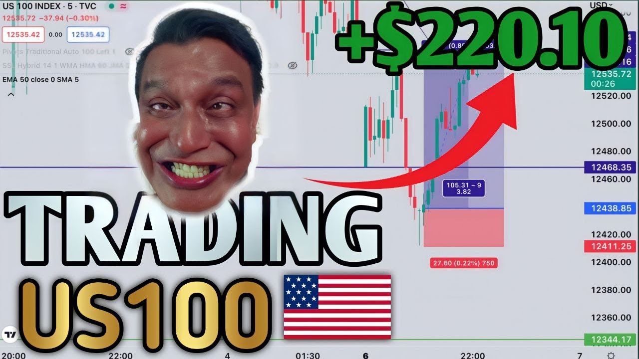 Learn Secret Forex trading strategy 🎯| +$220.50 Profits Live Trading 🔥 ...