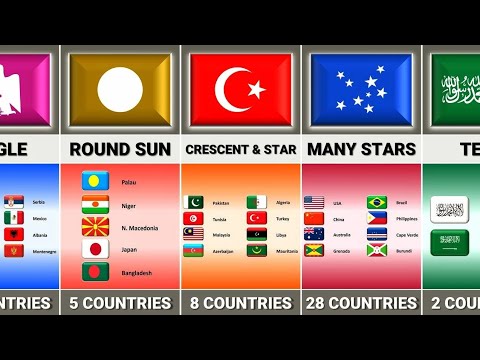 How Many Things in The Flag Of Different Countries|History Of Country ...
