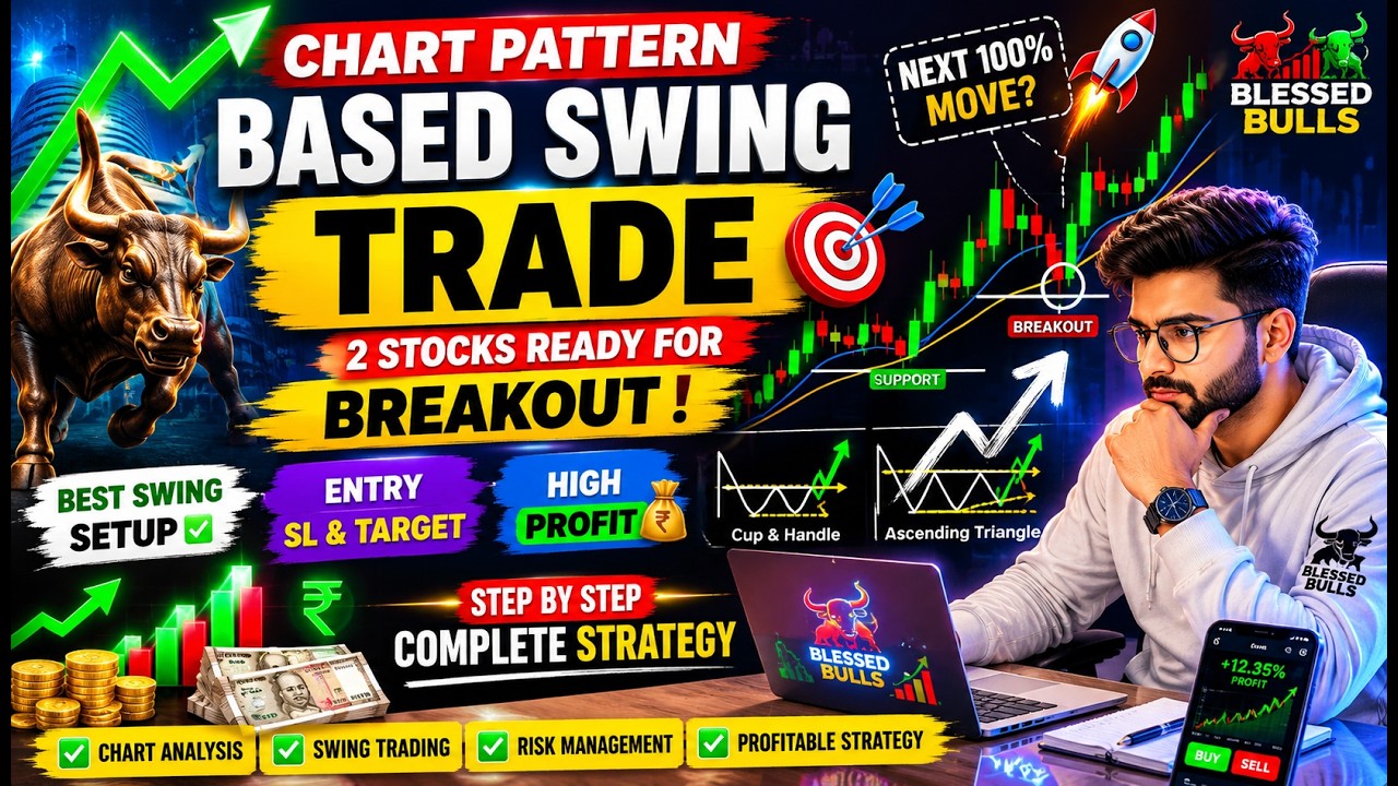 chart pattern-based Swing trade #two soon to be breakout stocks # ...