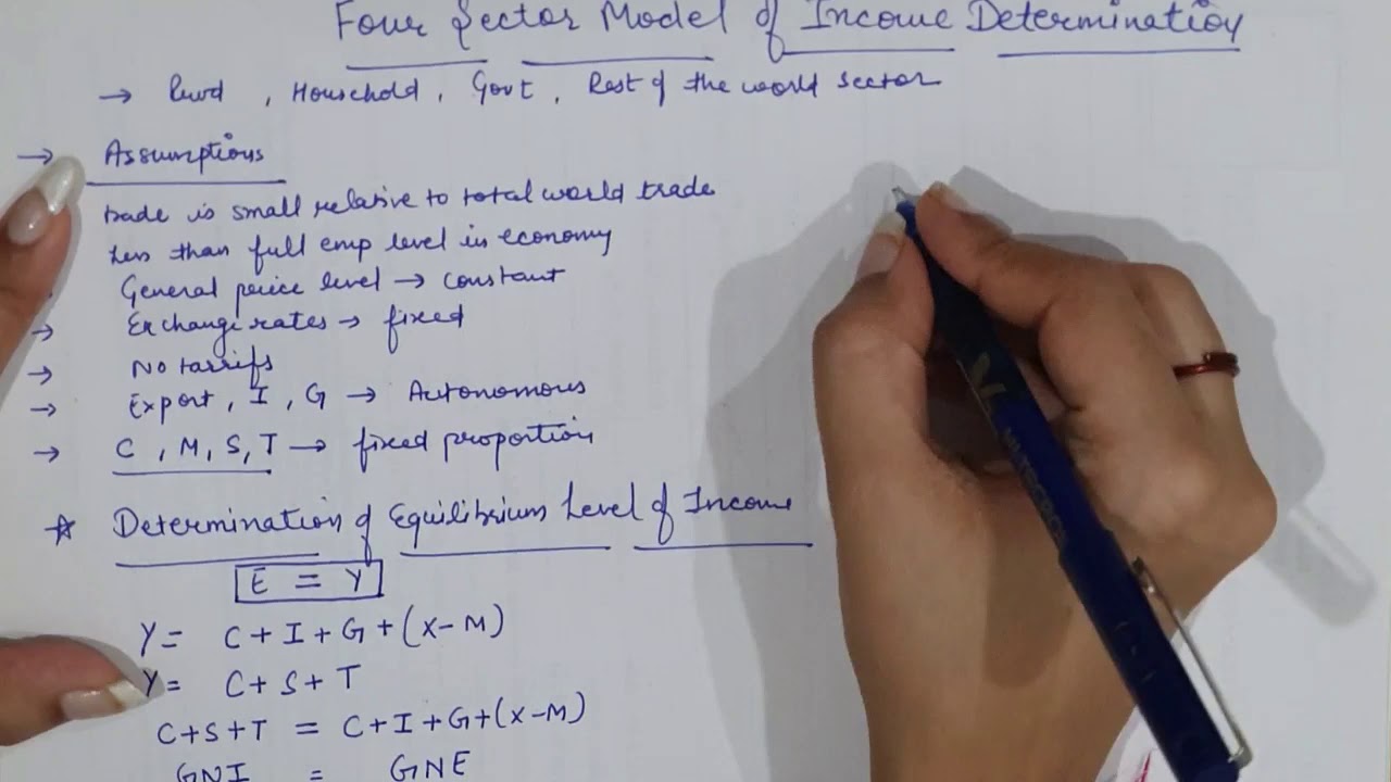 Four sector Model of National Income Determination ।। Income ...