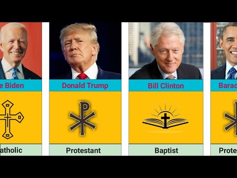 US Presidents religions and age || Religion Comparison - YouTube