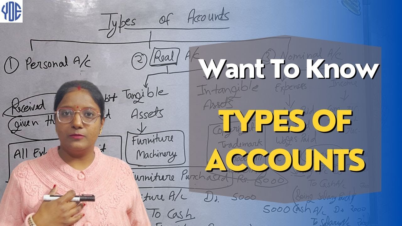 Types of Accounts | Avoid These Common Account Mistakes | Types of ...
