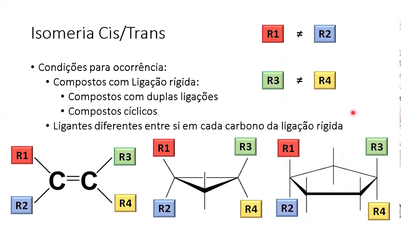 Aula 12: Isomeria Espacial - cis/trans - YouTube