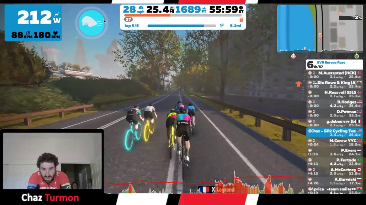 Zwift Racing -EVR Europe Race 30miles - Part 2 - YouTube
