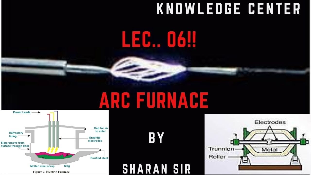Arc furnace Heating lec 6!! Electrical heating !! By Sharan Sir - YouTube