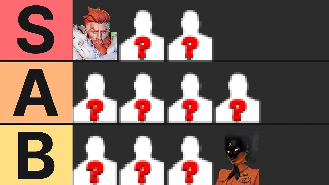 High MMR Deadlock Tier list 9/6/2024 - YouTube