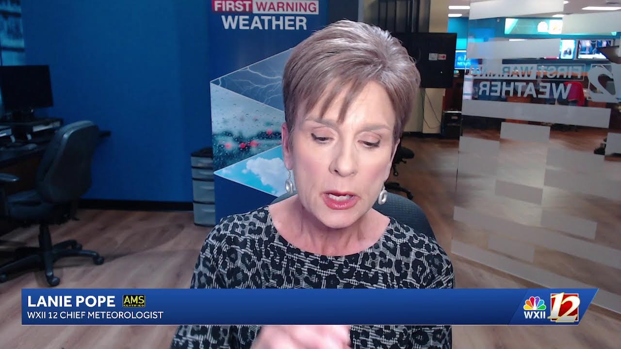 Tracking Wintry Weather Mix Friday - YouTube