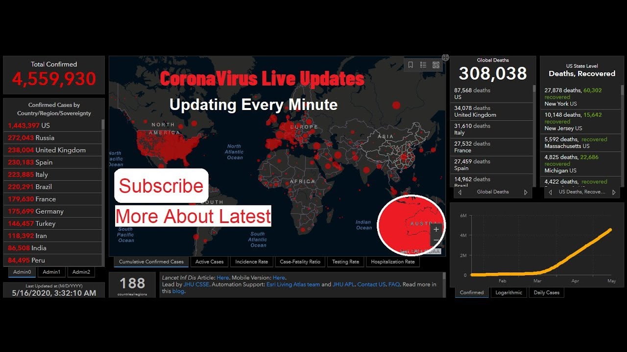 [LIVE] Coronavirus Pandemic: Real Time Counter, World Map, News ...