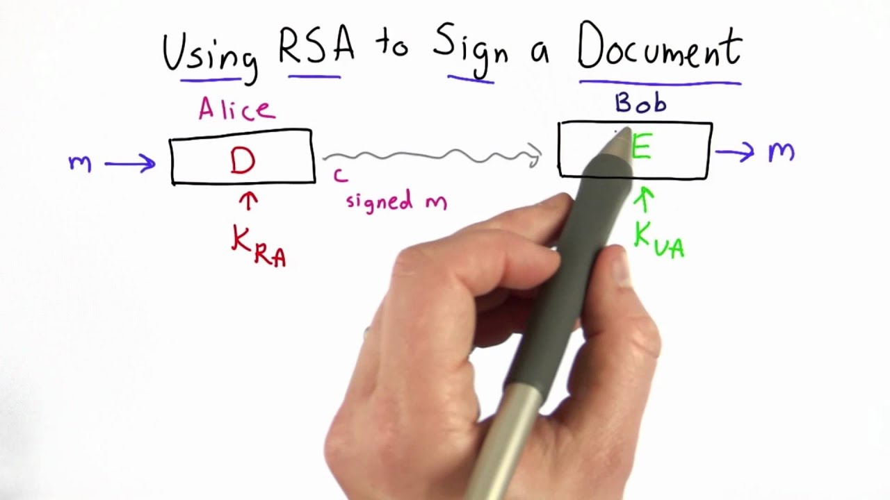 Back To Signatures - Applied Cryptography - YouTube