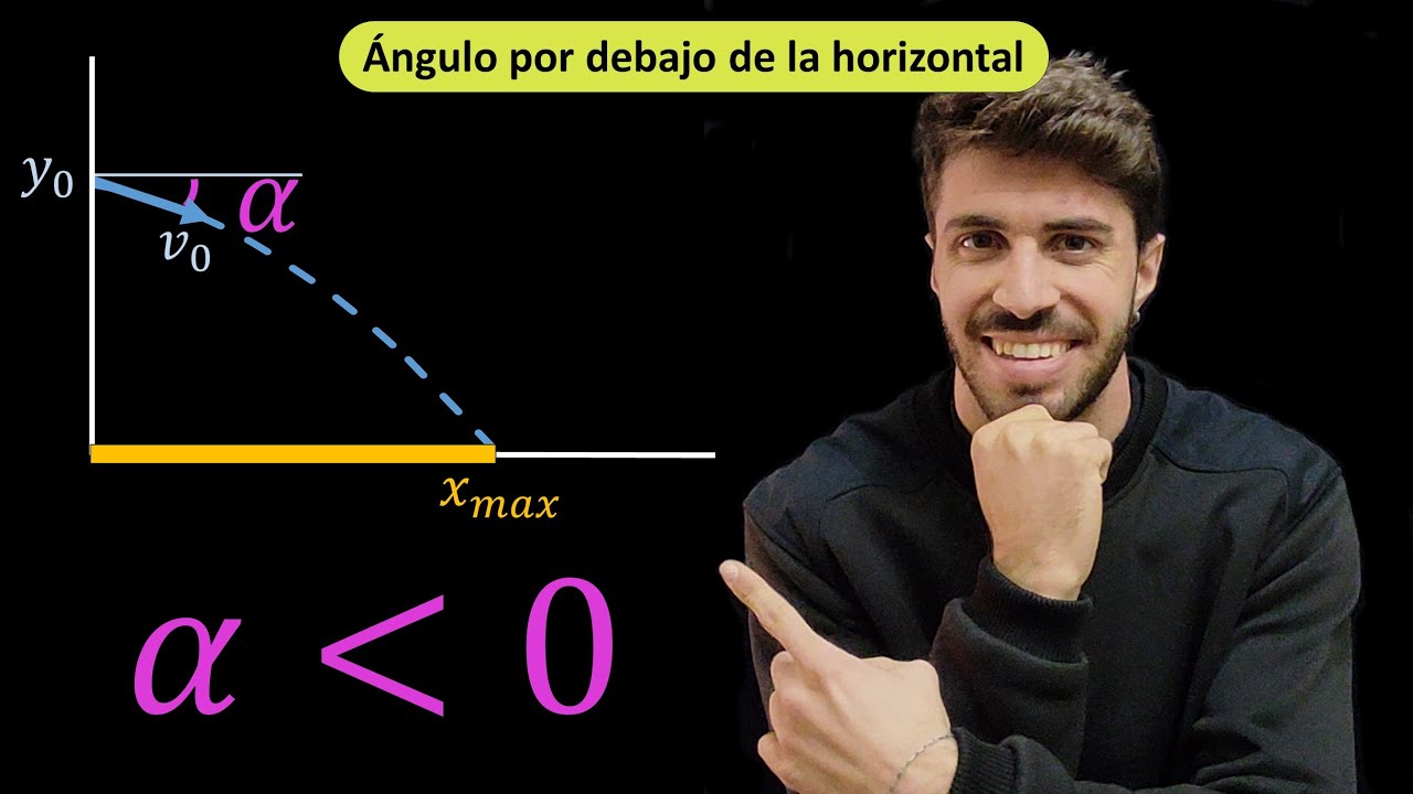 Tiro Parabólico Ángulo por Debajo de la Horizontal | Física 1 ...