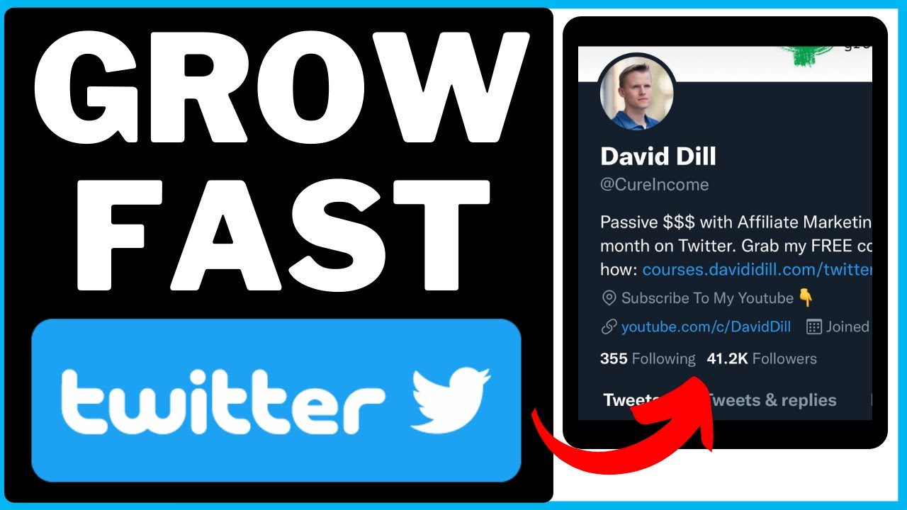 Twitter Marketing (How To Grow Fast On Twitter 2022) - YouTube